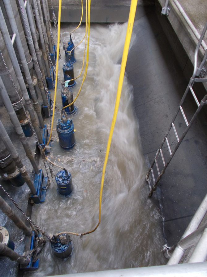 Wet Well – GlobalWET